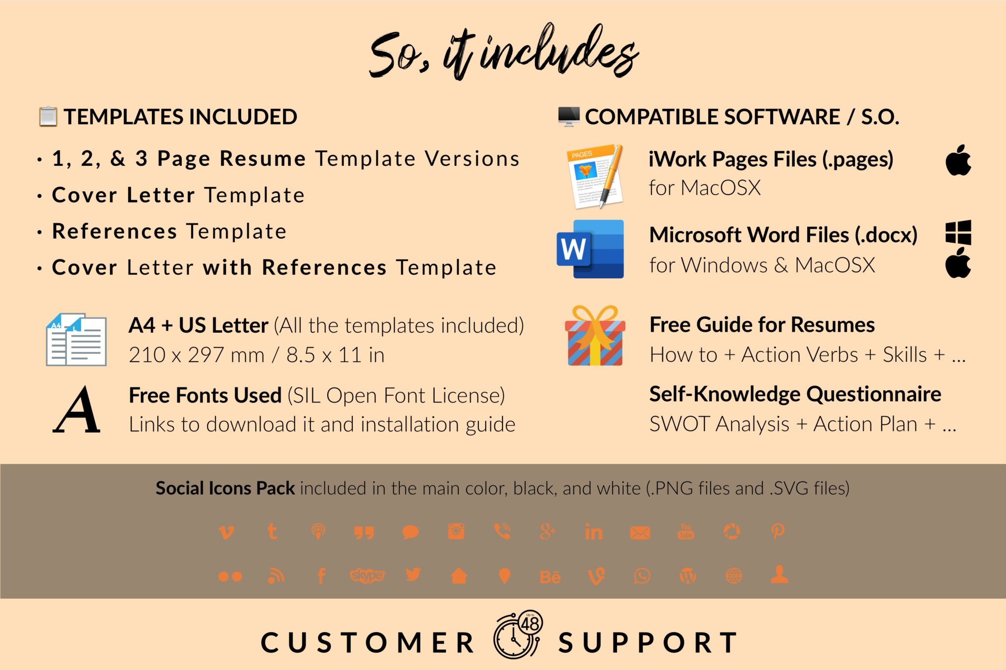 Teacher Resume Template for Microsoft Word & Apple Pages - Graphicfy