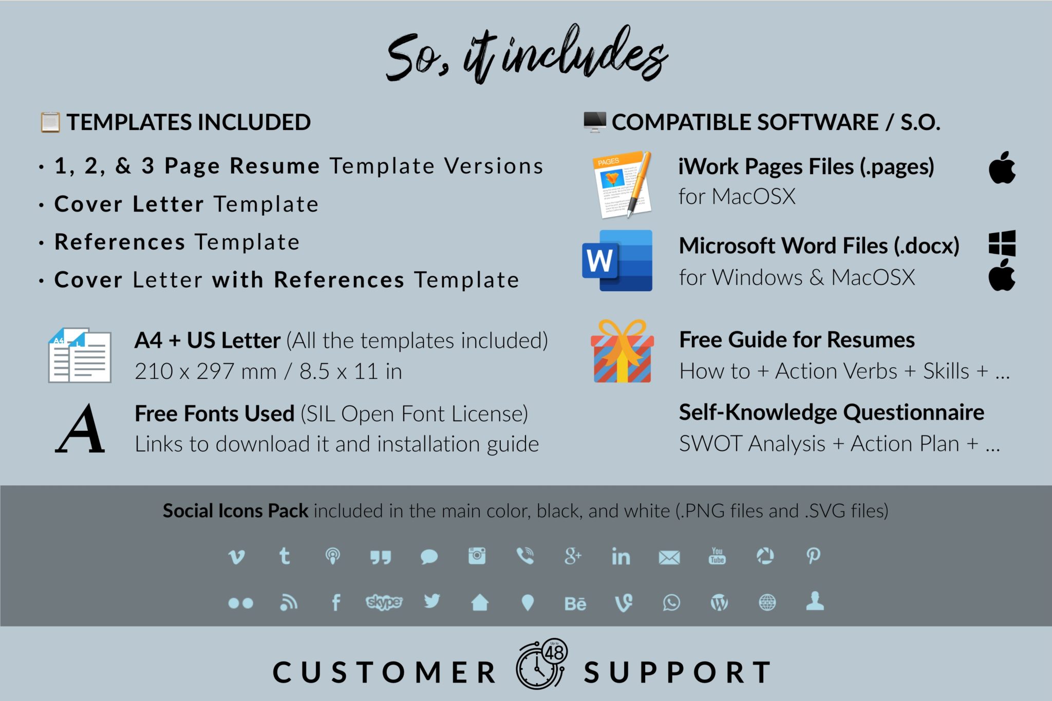 Modern Resume for Nursing for Microsoft Word & Apple Pages - Graphicfy