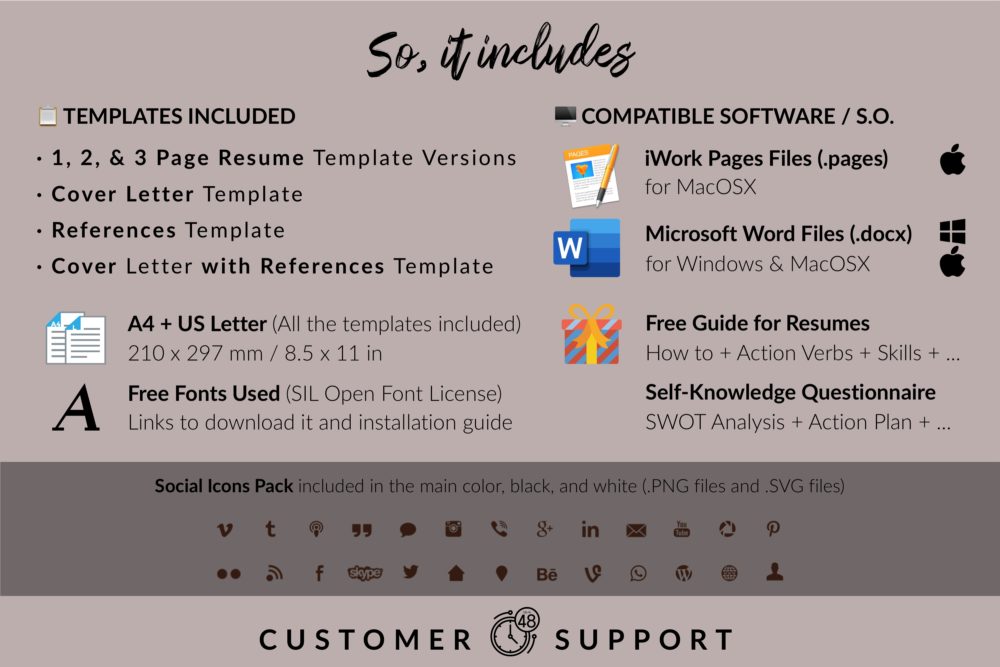 Zoologist Resume Template for Microsoft Word & Apple Pages - Graphicfy