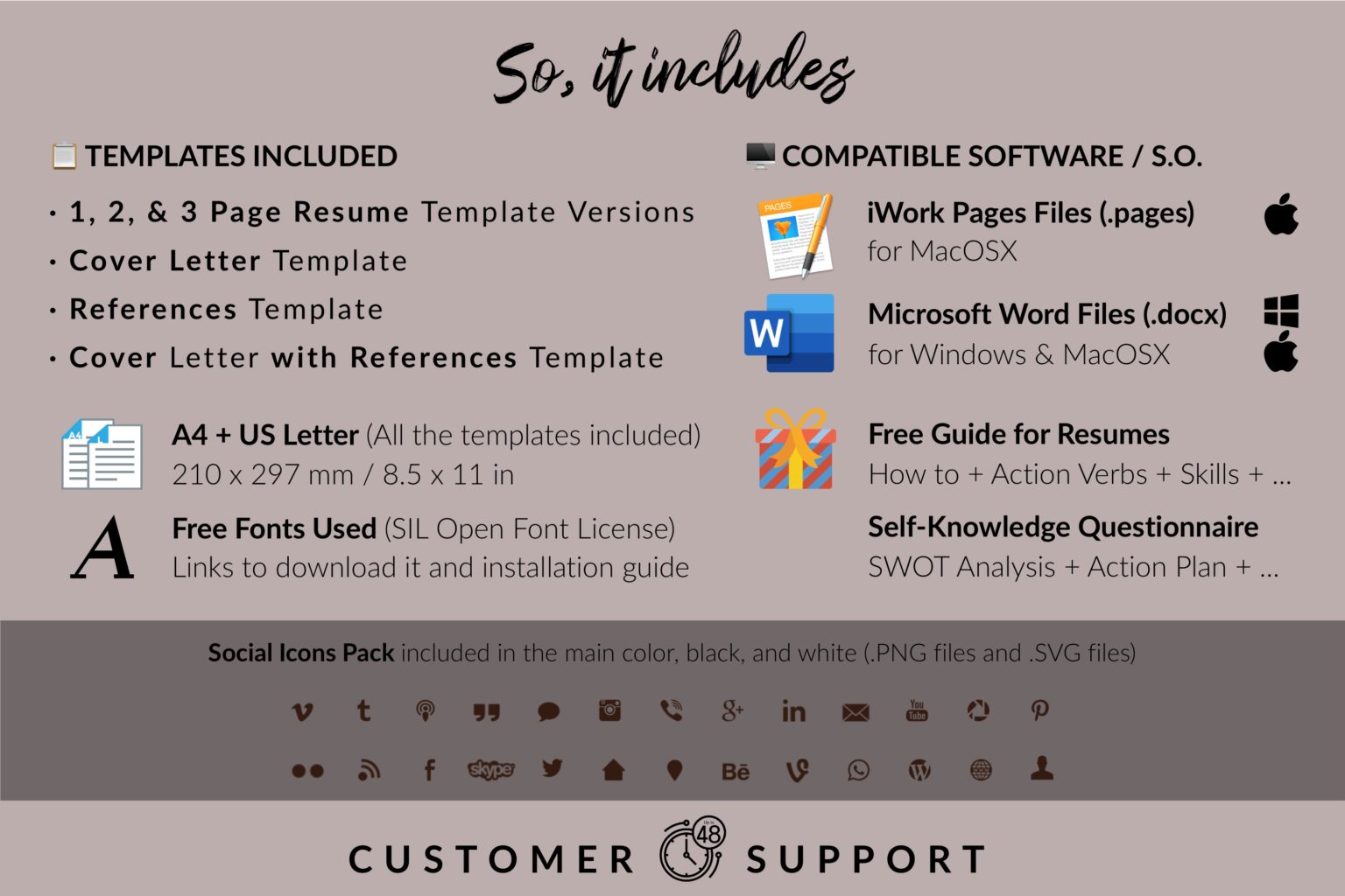 Zoologist Resume Template for Microsoft Word & Apple Pages - Graphicfy