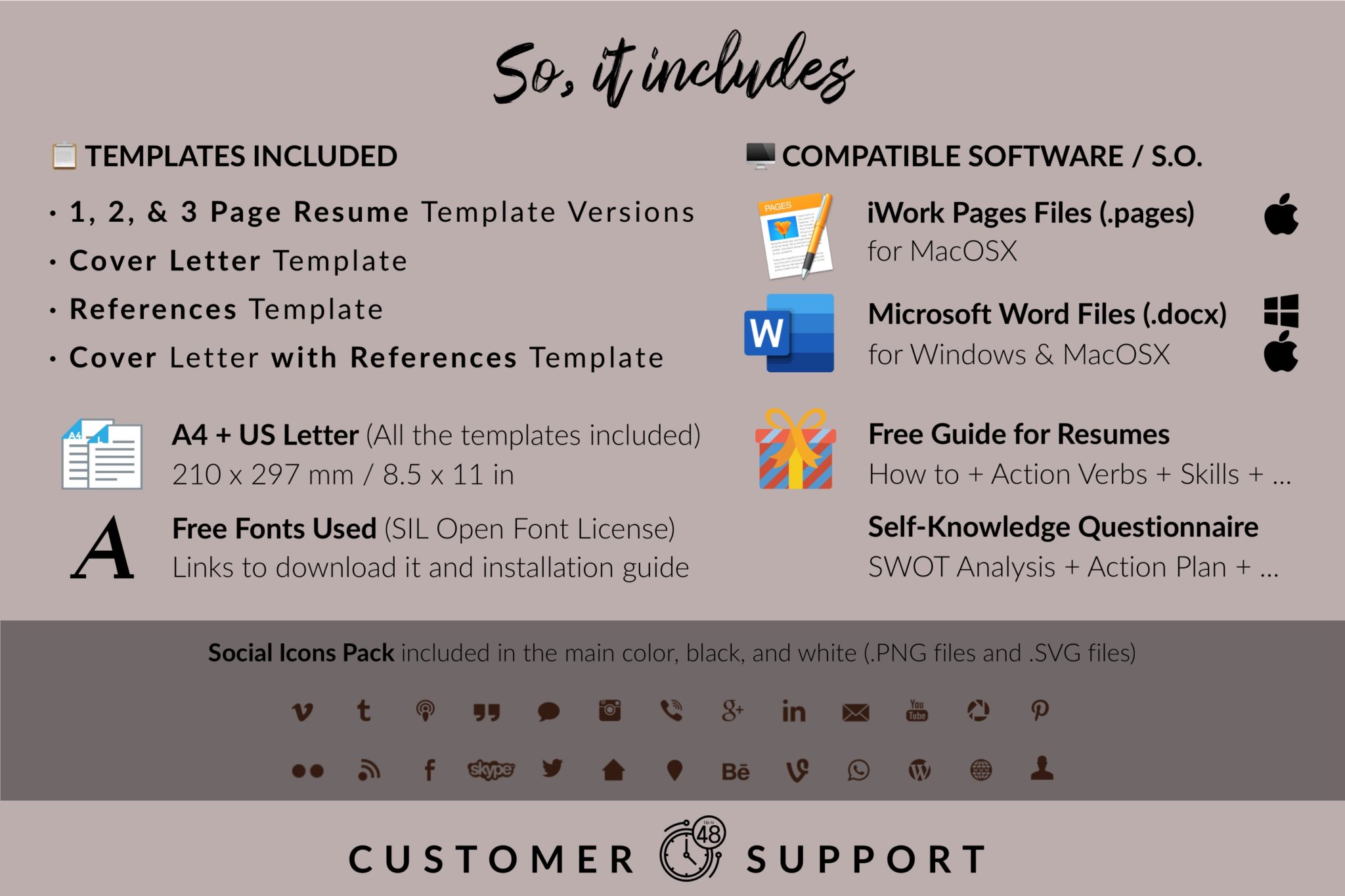 Zoologist Resume Template for Microsoft Word & Apple Pages - Graphicfy