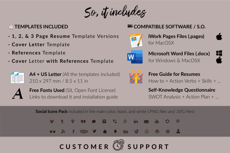 Zoologist Resume Template for Microsoft Word & Apple Pages - Graphicfy