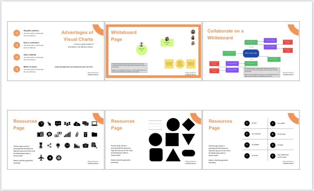 Visual Chart Template - Financial Planning Phase - Graphicfy