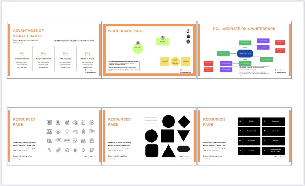 Visual Chart Template - Educational Media Advertising - Graphicfy